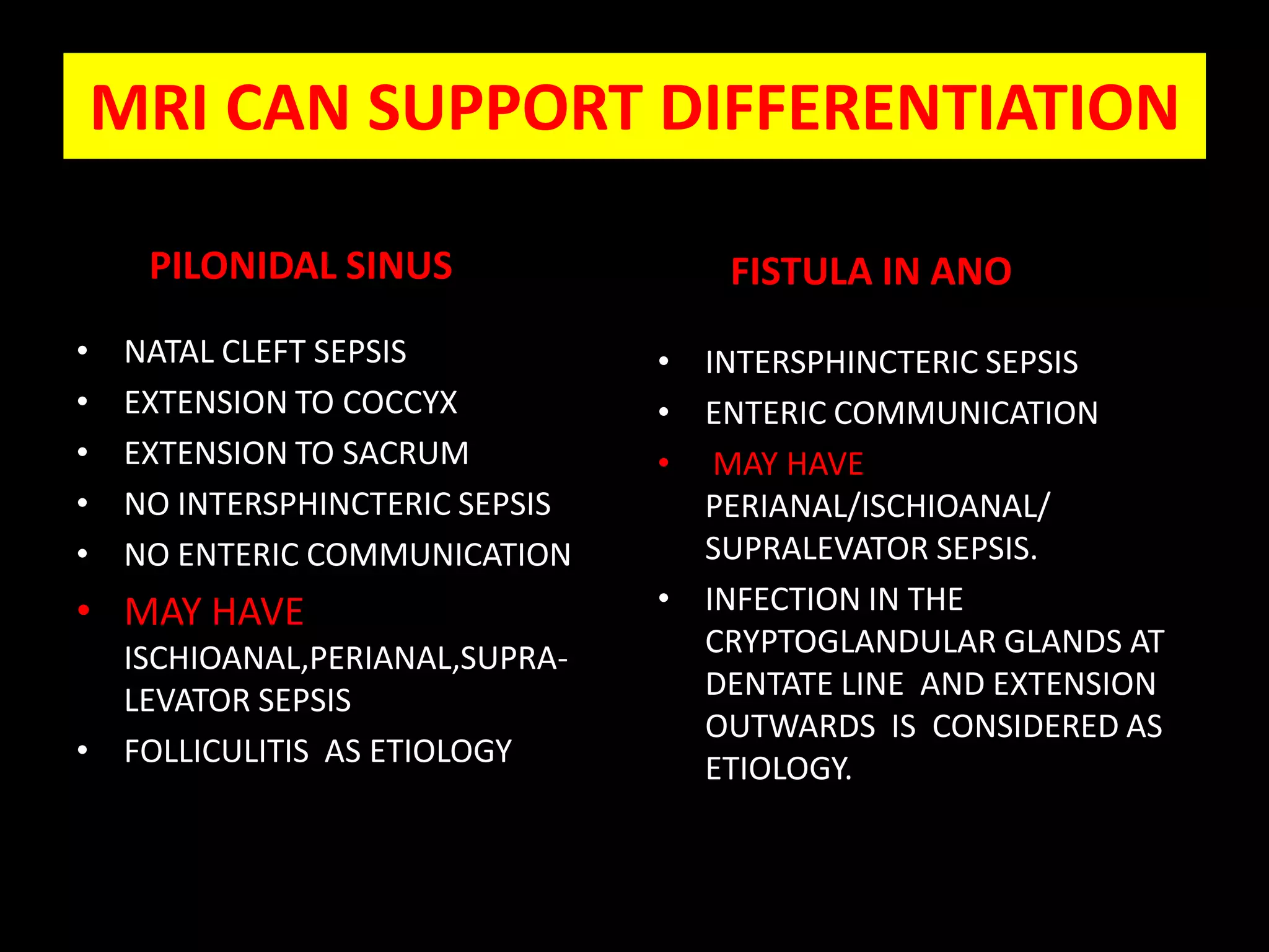 Pilonidal sinus | PPTX