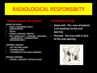 Pilonidal sinus | PPTX