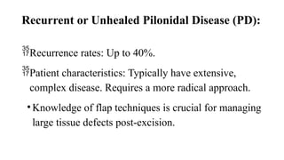 PILONIDAL SINUS ETIOLOGY DIAGNOSIS TREATMENT .pptx