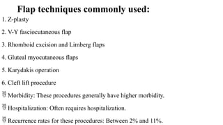 PILONIDAL SINUS ETIOLOGY DIAGNOSIS TREATMENT .pptx
