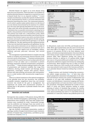 Pilonidal sinus disease with especial reference to Limberg flap | PDF