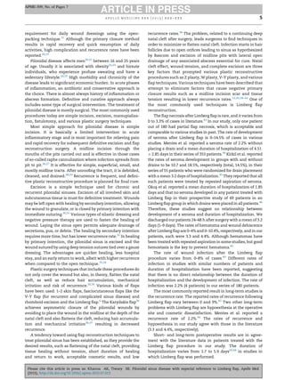 Pilonidal sinus disease with especial reference to Limberg flap | PDF