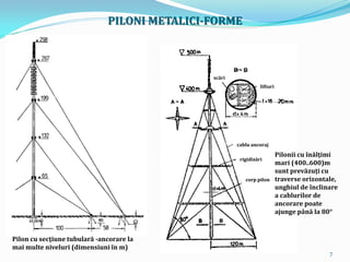 piloni metalici | PDF