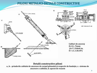 piloni metalici | PDF