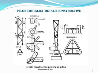 piloni metalici | PPT