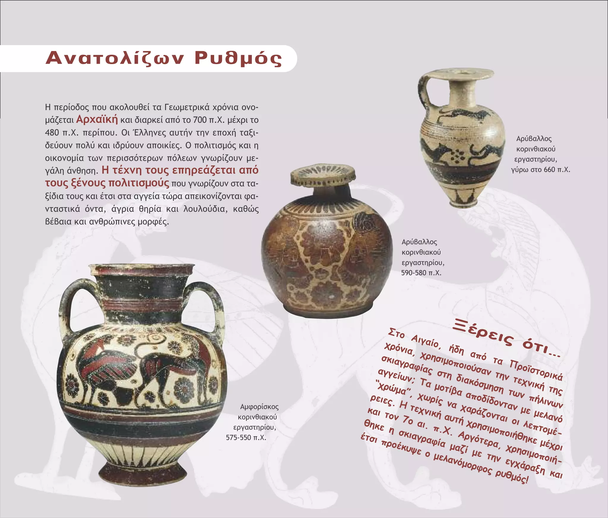 Pilos,troxos,kamini | PDF