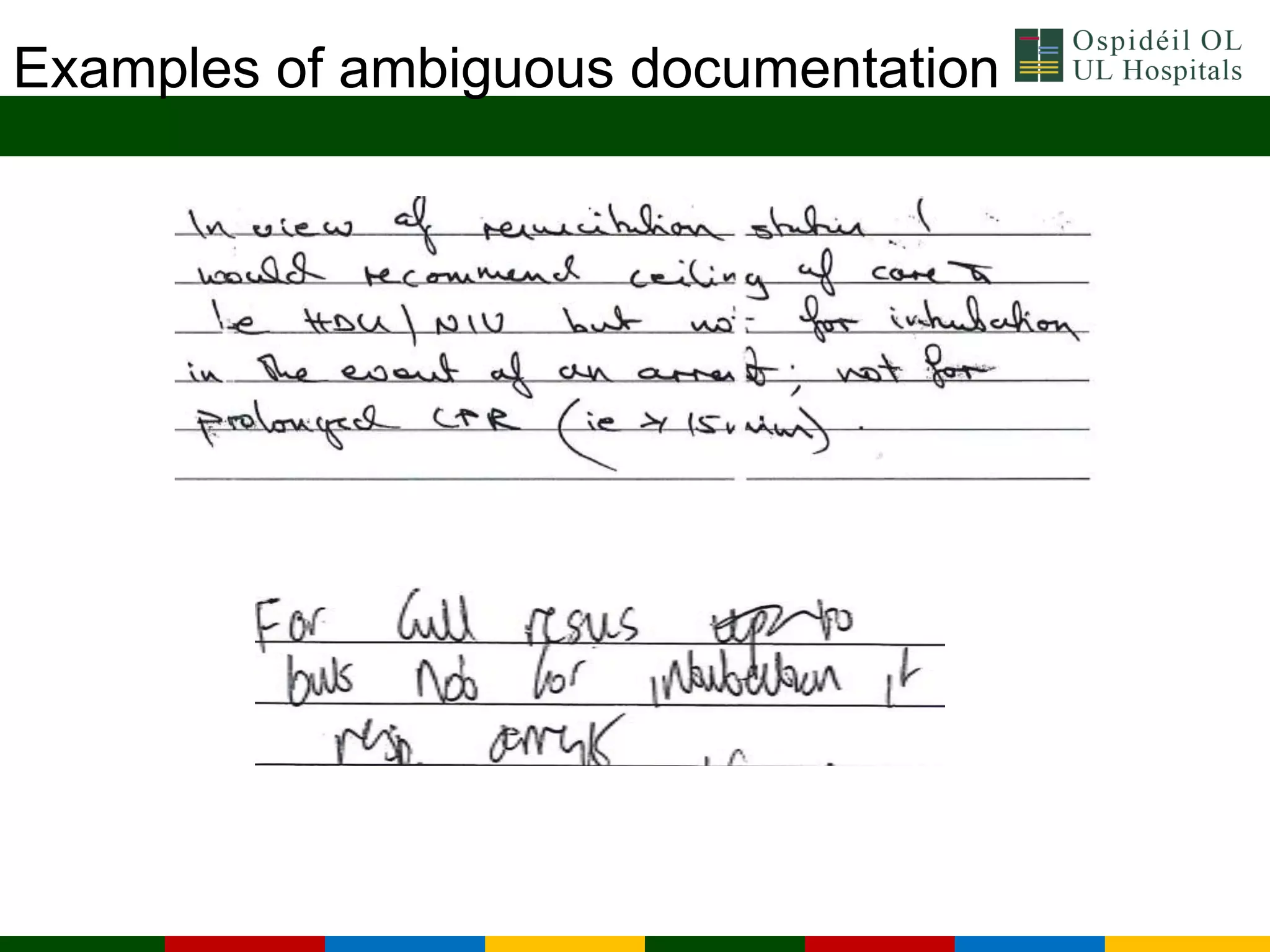 Pilot of a DNACPR Form at University Hospital Limerick (Presentation ...