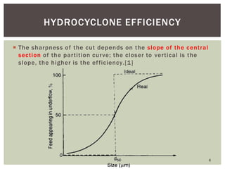 Pilot plant testing for hydrocyclone design | PPTX