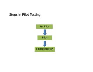 Pilot study in social sciences | PDF