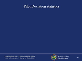 Pilot Deviations | PPT