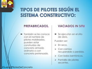 Secuencia De Construcción De Pilotes Secantes Pilotes Perforados Y