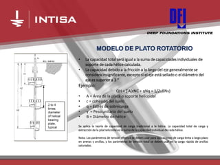 Usos y Aplicaciones del Pilote Helicoidal - INTISA | PDF