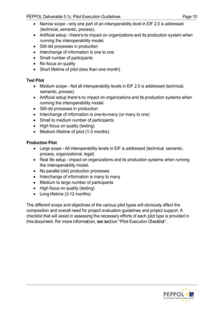 PEPPOL Pilot Execution Guidelines | PDF