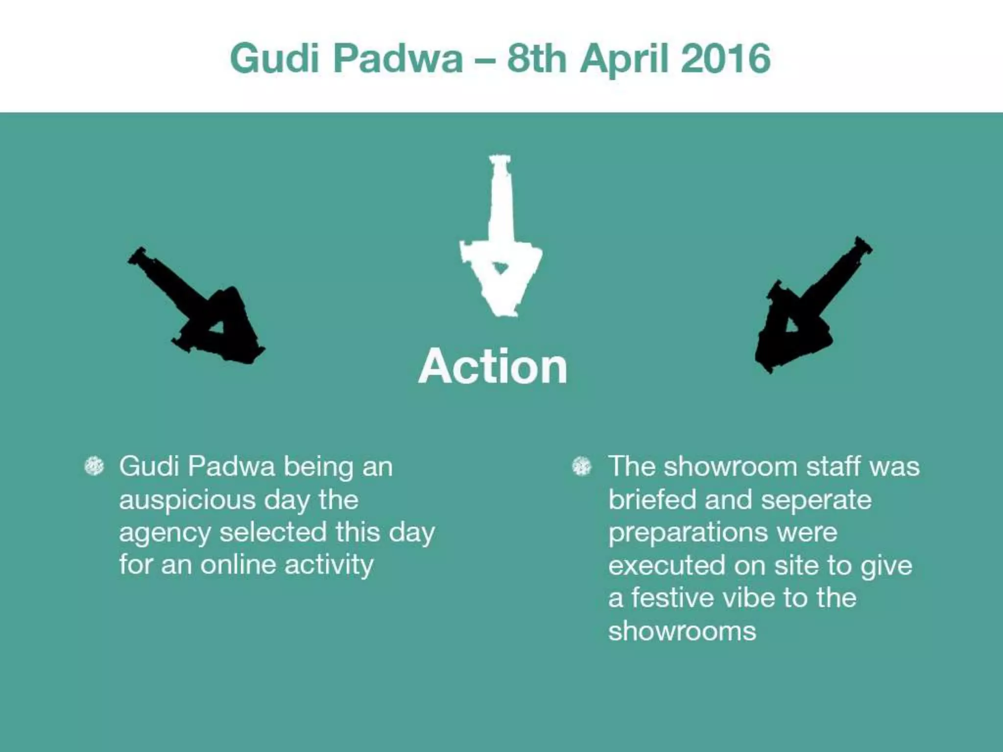 Pilot honda case study | PPTX