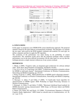Pilot induced cyclostationarity based method for dvb system identification | PDF