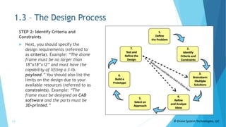 Piloting Drones Overview | PPTX