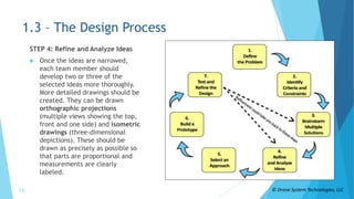Piloting Drones Overview | PPTX