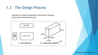 Piloting Drones Overview | PPTX
