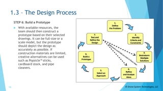 Piloting Drones Overview | PPTX