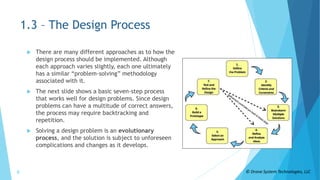 Piloting Drones Overview | PPTX
