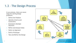Piloting Drones Overview | PPTX