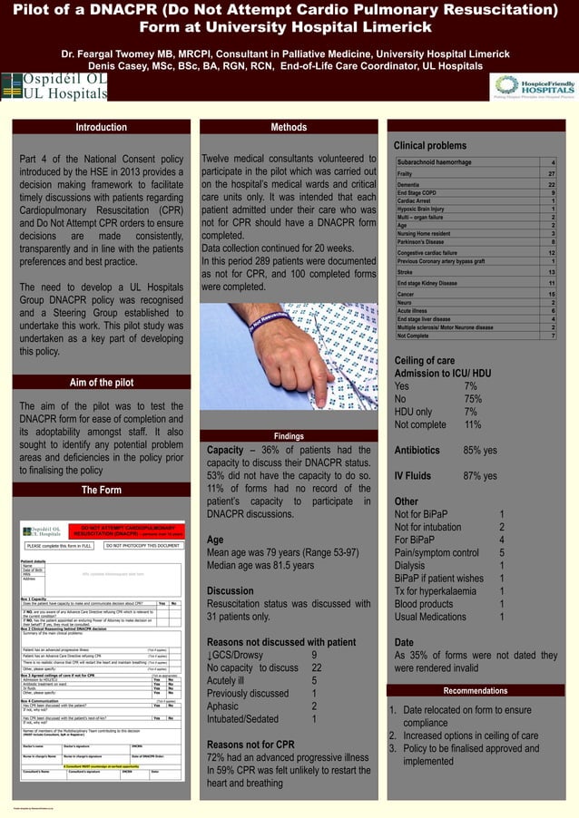 'Pilot of a DNACPR (Do Not Attempt Cardio Pulmonary Resuscitation) Form ...