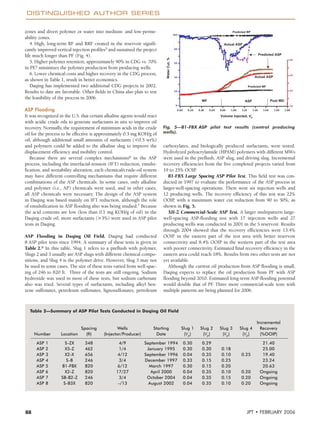 Pilotos en china | PDF