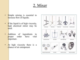 Pilot plant Techniques and Product consideration for liquid dosage ...
