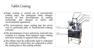 PILOT PLANT - TABLETS & CAPSULES.pptx