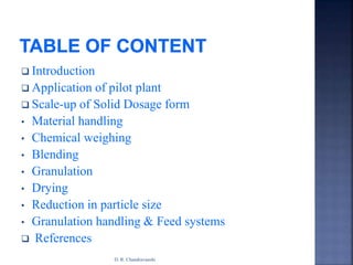 Pilot Plant Techniques for SOLID dosage forms | PPTX