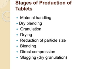 Pilot plant part 2 | PPT
