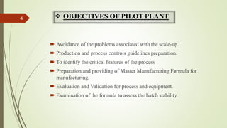 PILOT PLANT pratik.pptx