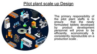 pilot plant scale techniques | PPT