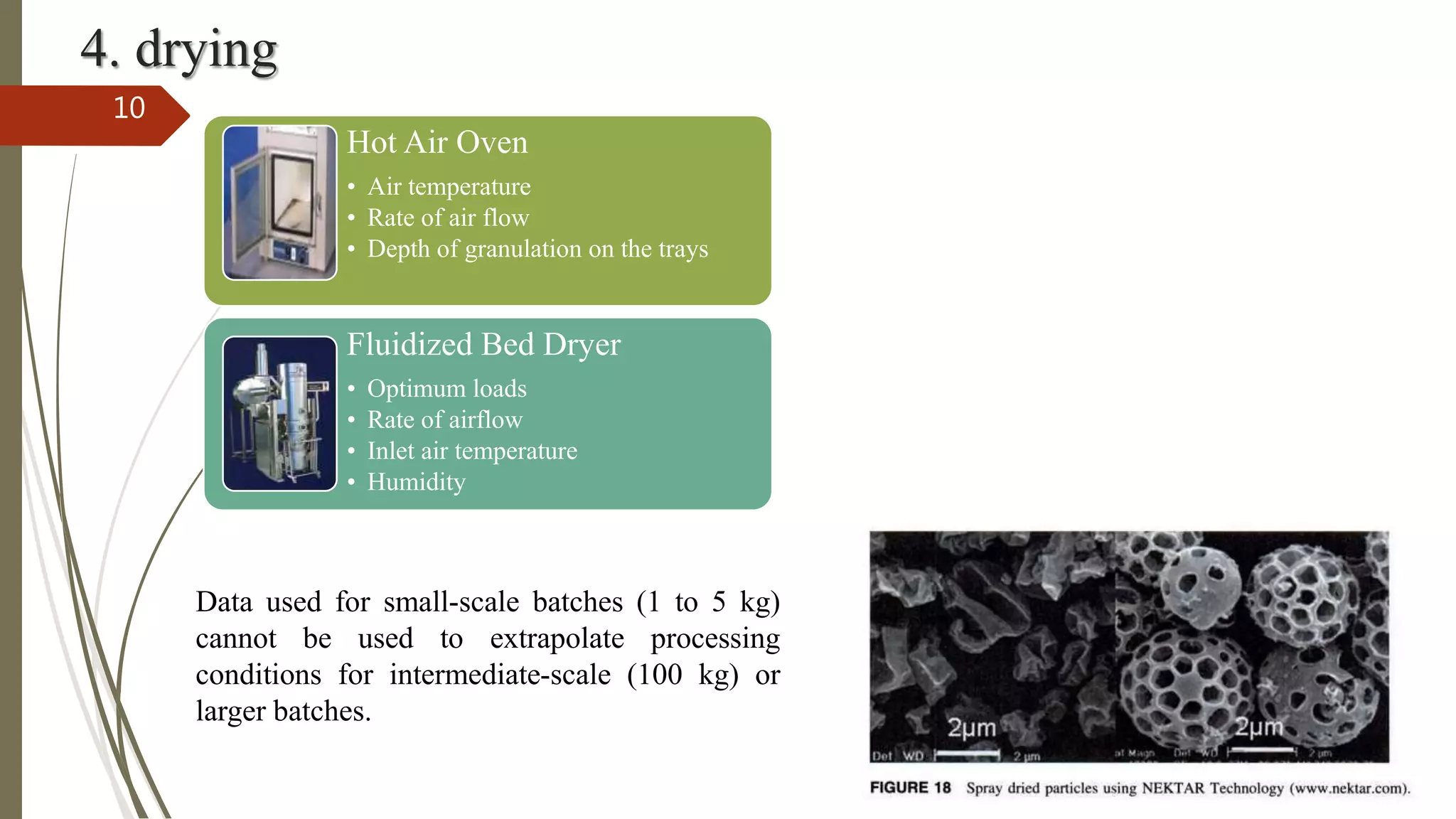 Pilot plant scale up techniques for solid dosage forms | PPTX