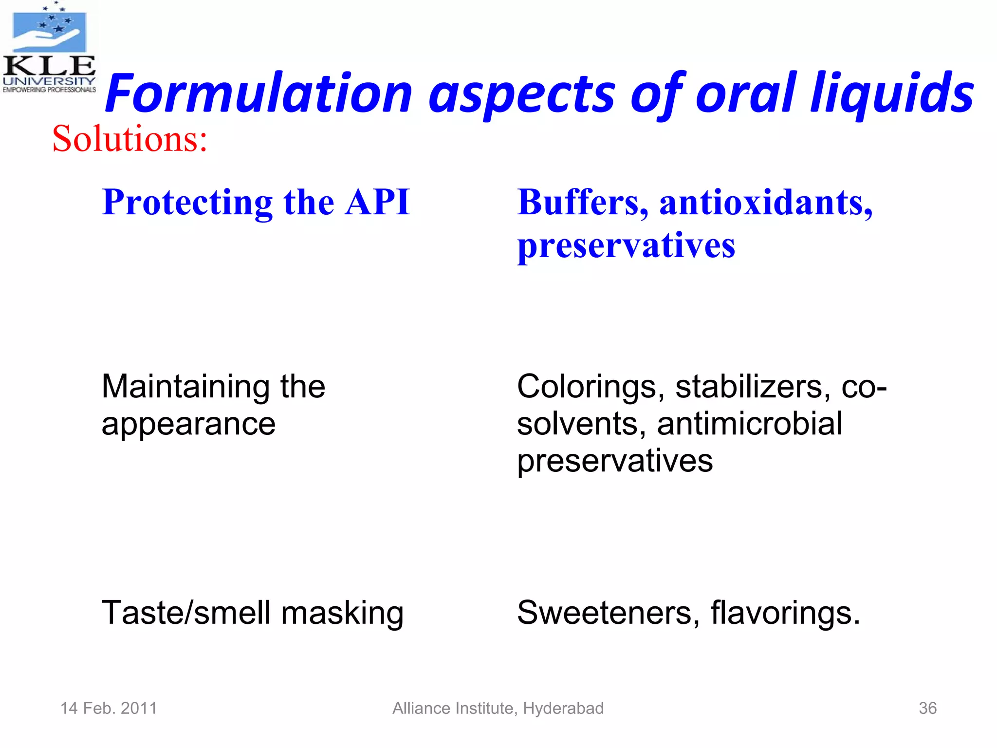 Pilot plant scale up techniques used in pharmaceutical manufacturing | PPT