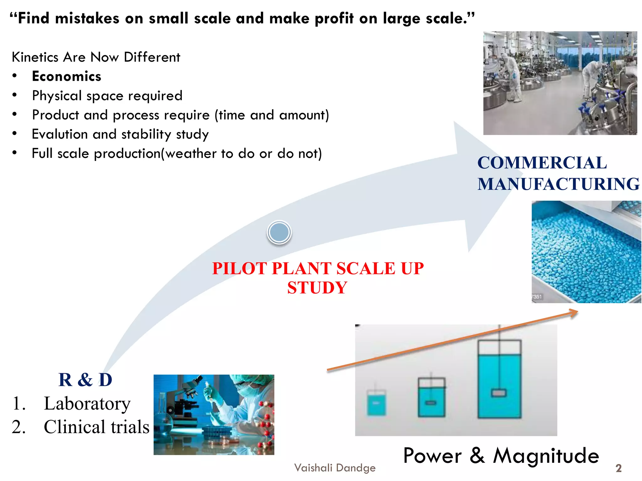 Pilot plant scale up | PDF | Manufacturing Industry | Industries