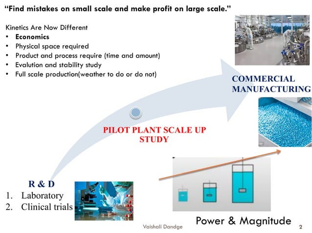 Pilot plant scale up | PDF | Manufacturing Industry | Industries
