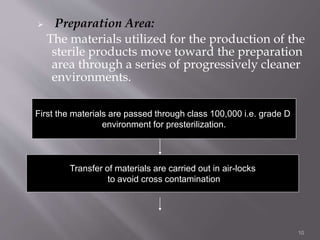 Pilot plantscaleupof parentrals | PPTX