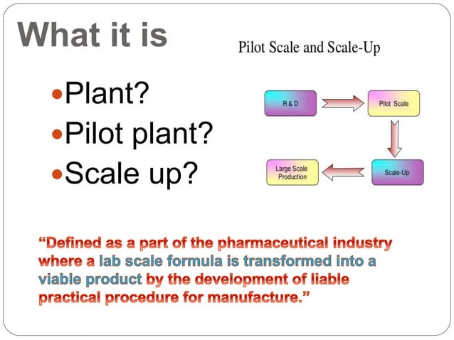 Pilot plant scale up technique | PPT