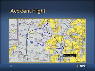 Safety Alert: Pilots... Manage Risks to Ensure Safety | PPTX