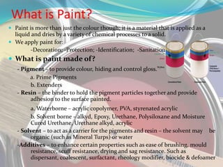 Pilot Scale Of Paint Manufacturing | PPTX