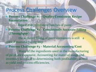 Pilot Scale Of Paint Manufacturing | PPTX