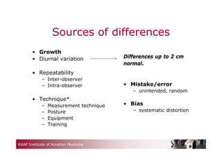 Pilot selection anthropometry a comparison with measures taken by a ...