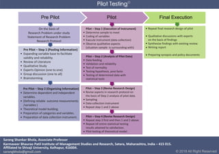 Pilot study | PPT