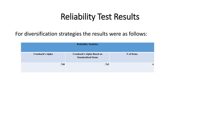 PILOT STUDY RESULTS TURNAROUND - EDITED.pptx | Business Accounting ...