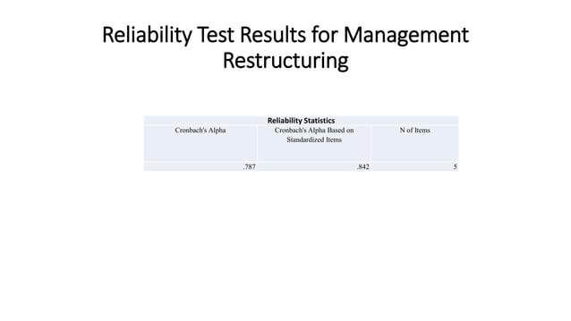 PILOT STUDY RESULTS TURNAROUND - EDITED.pptx | Business Accounting ...