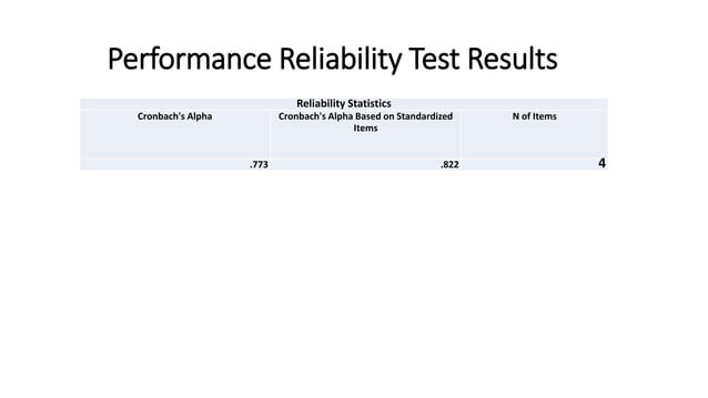 PILOT STUDY RESULTS TURNAROUND - EDITED.pptx | Business Accounting ...