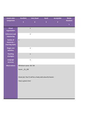 Lesson plan 3 - Kindergarten | DOC