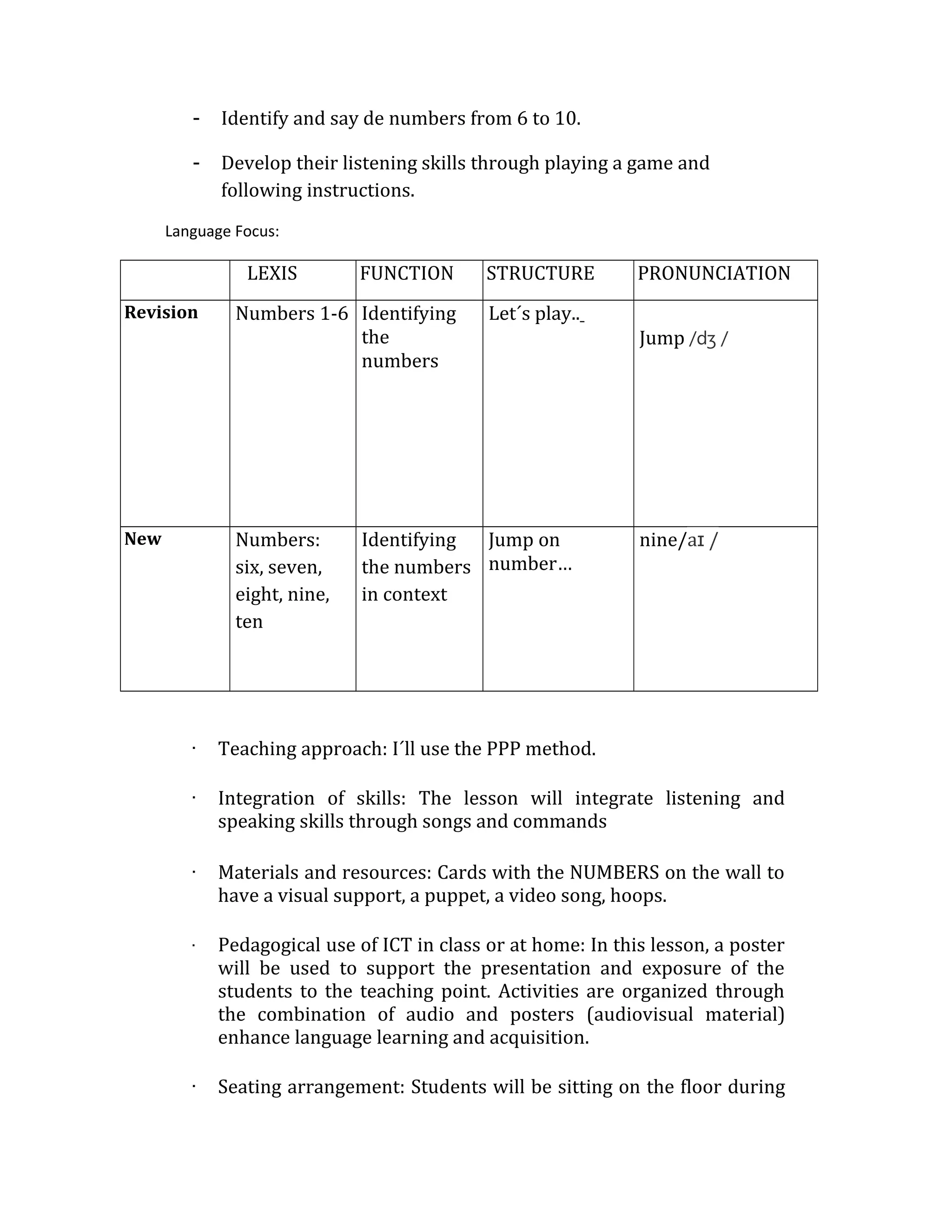 Lesson plan 1 & 2 | PDF