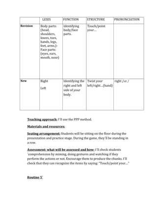 Mock lesson plan | PDF